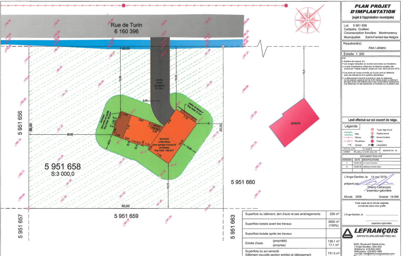 Plan Implantation Maison | Ventana Blog