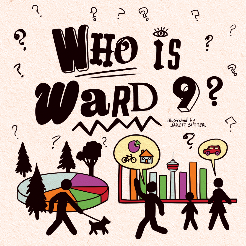 About W9 Maps — Ward 9 Great Neighbourhoods Calgary – Gian-Carlo Carra
