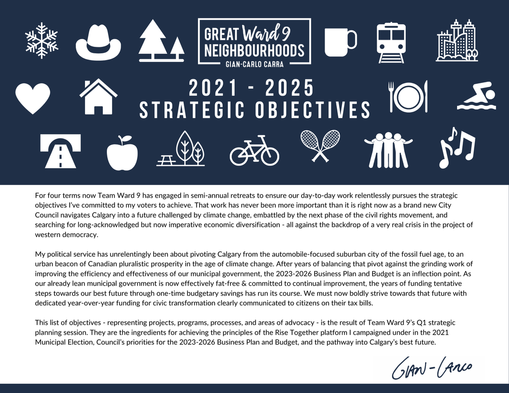 W9 Strategic Plan — Ward 9 Great Neighbourhoods Calgary – Gian-Carlo Carra