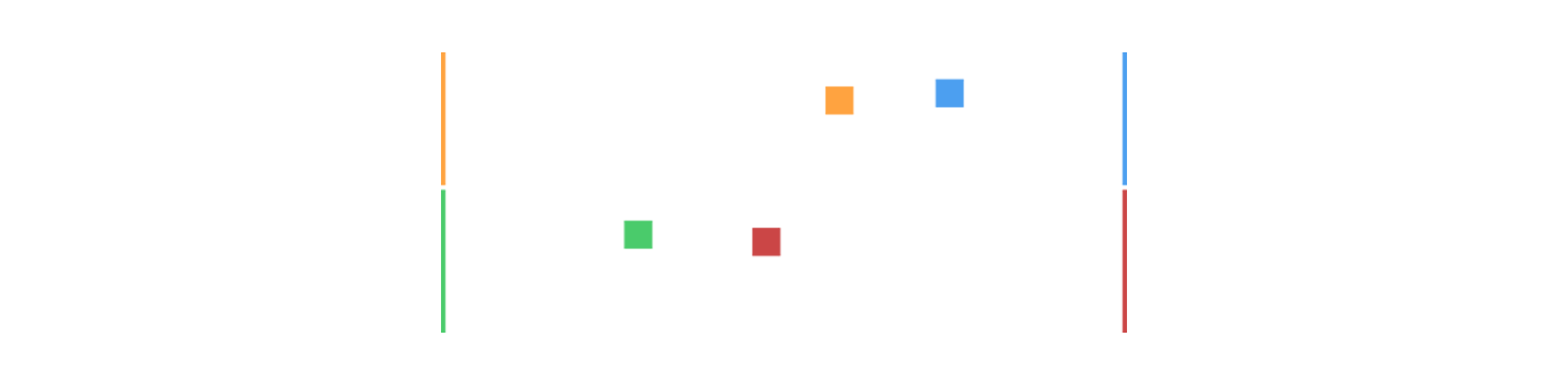 Square Brawl — Landfall