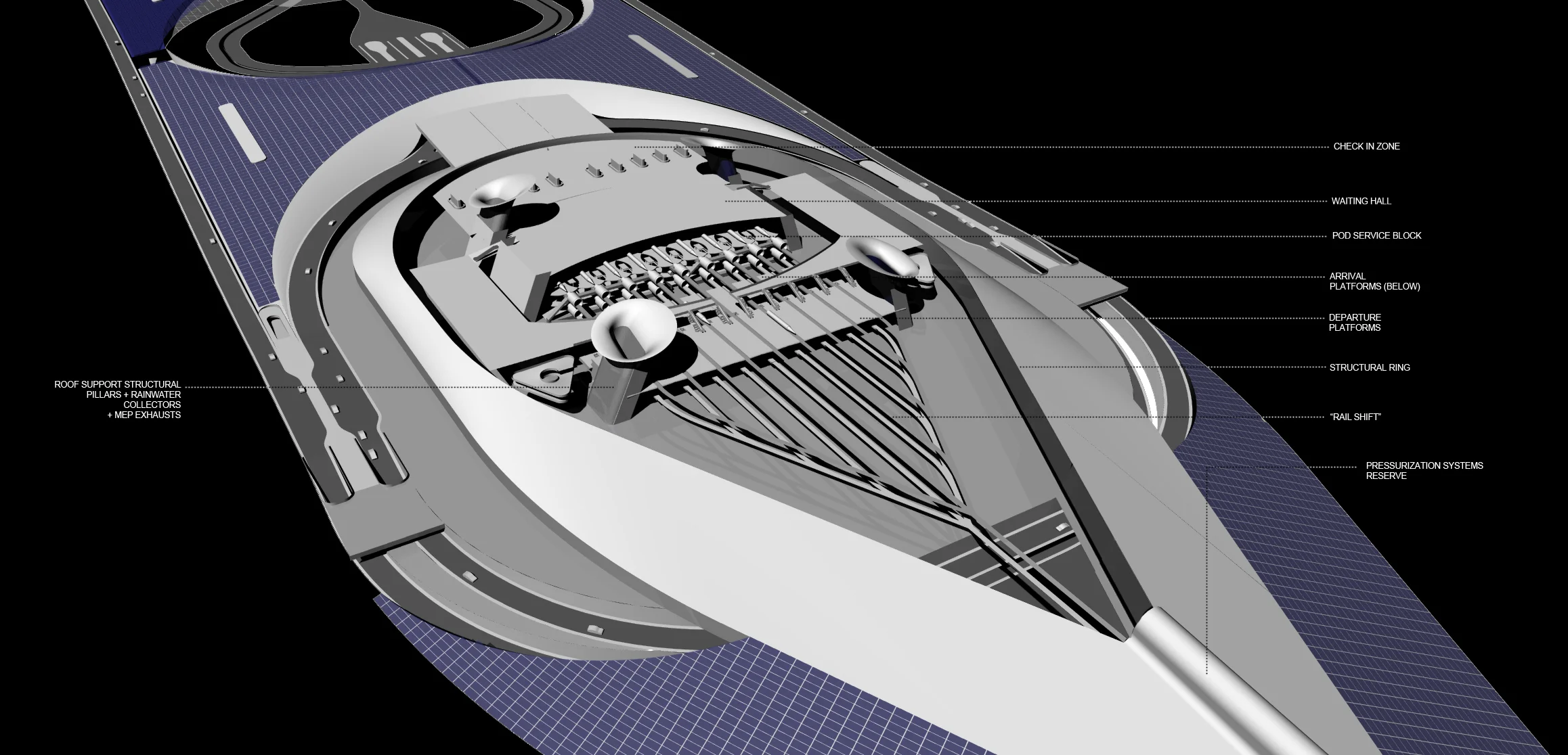 HYPERLOOP STATION — RBSystems