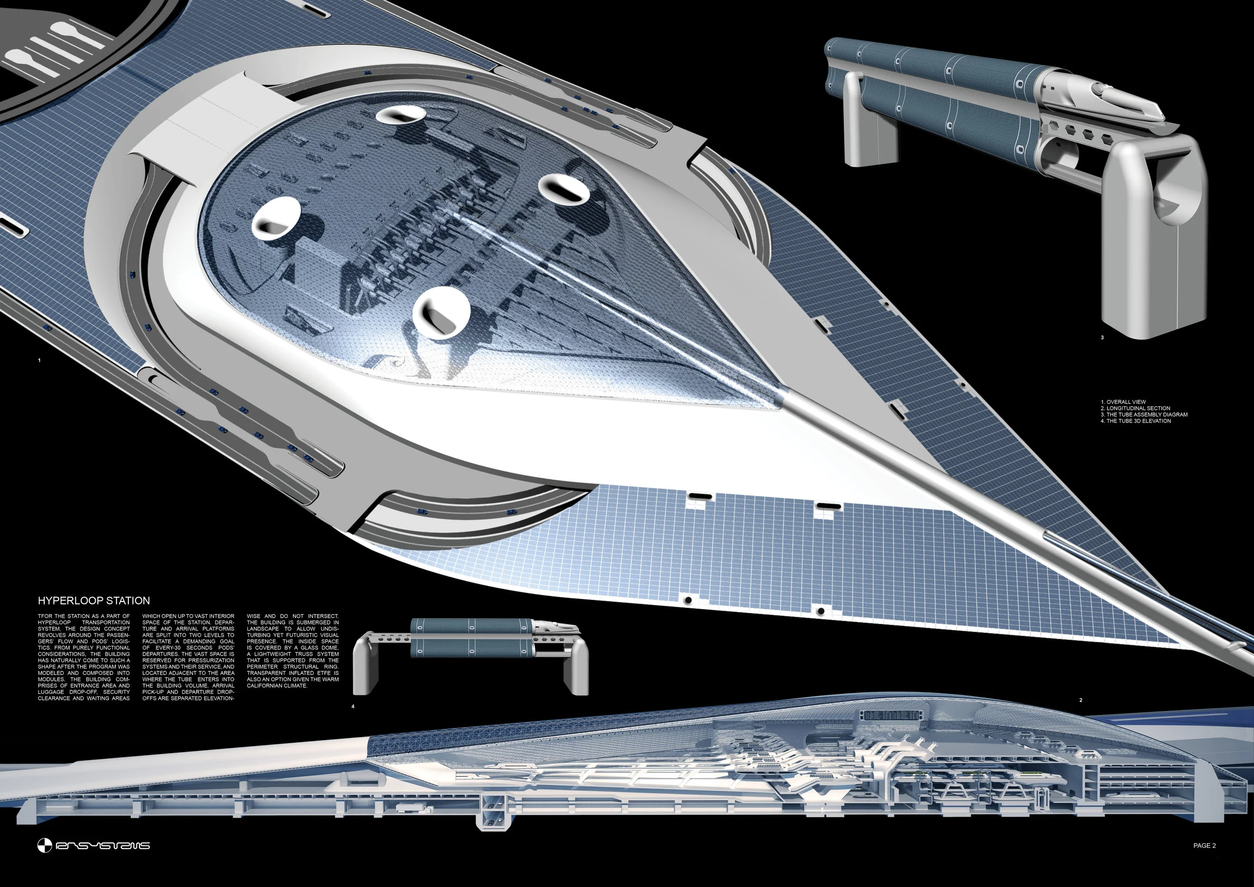 HYPERLOOP STATION — RBSystems