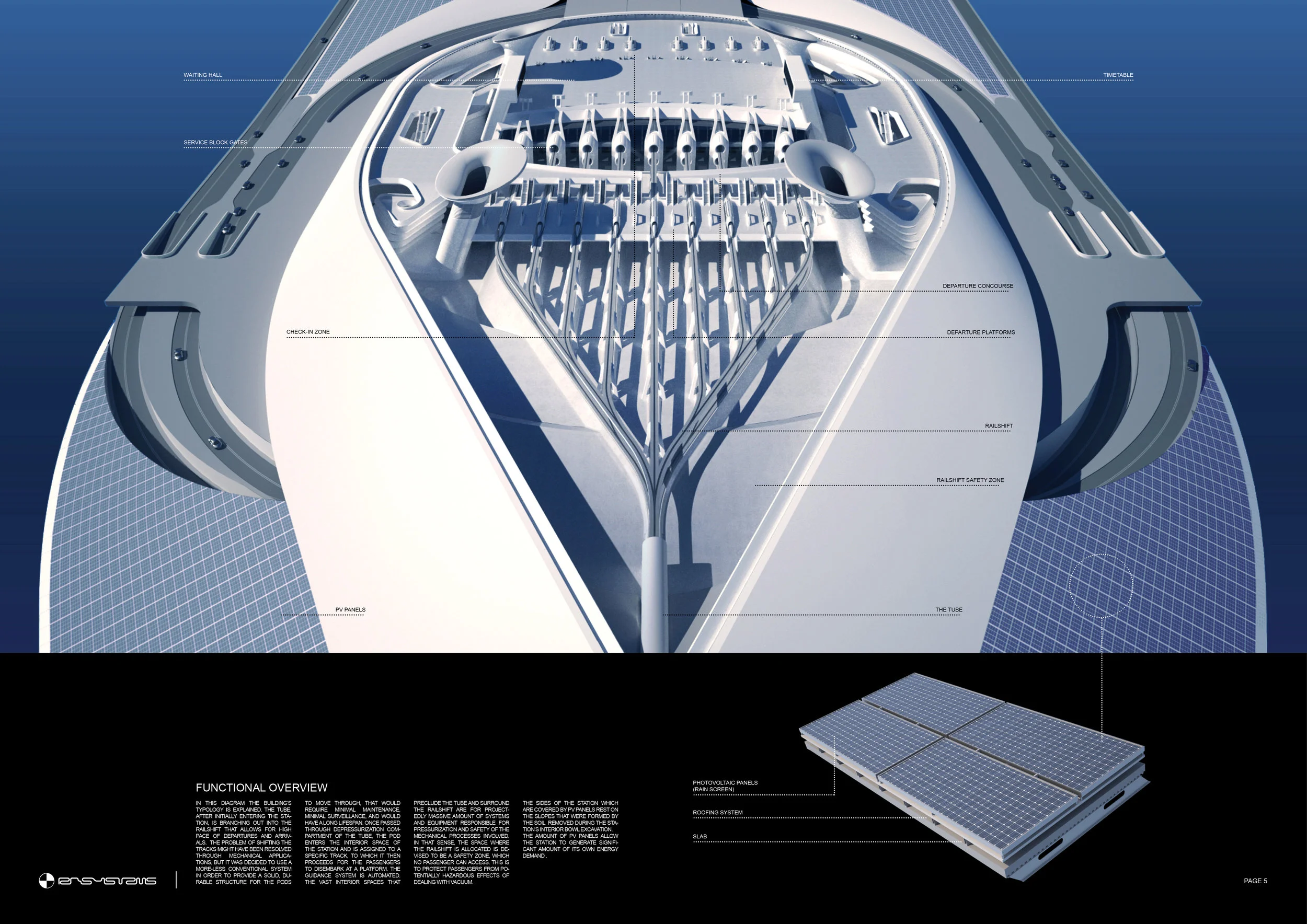 HYPERLOOP STATION — RBSystems