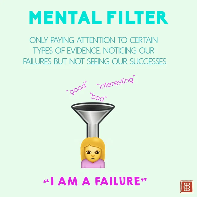 CBT with Emojis:10 Most Common Unhelpful Thinking Styles - BALANCE ...