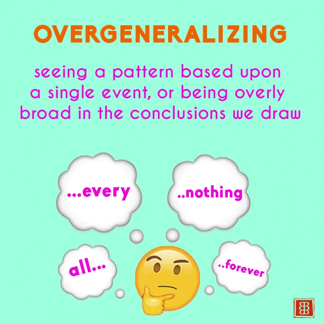 CBT with Emojis:10 Most Common Unhelpful Thinking Styles - BALANCE ...