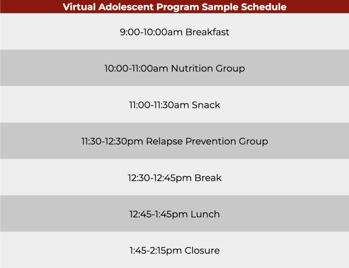 New Adolescent Treatment Programming — BALANCE eating disorder ...