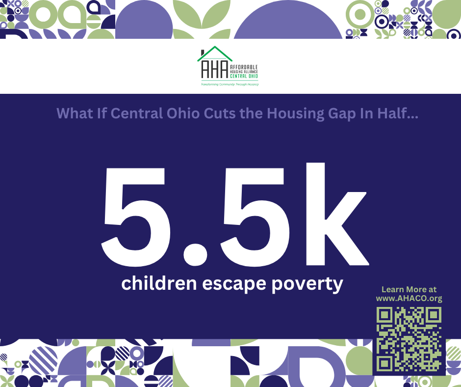 Affordable Housing Alliance of Central Ohio