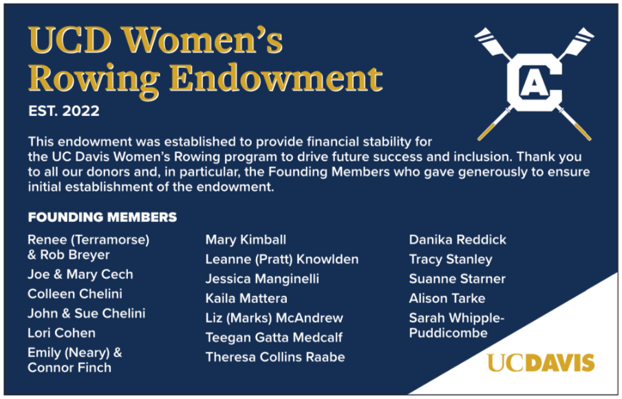 Donors — UC Davis Women's Rowing