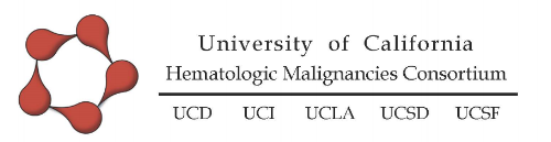 UCHMC 2025 Research Symposium