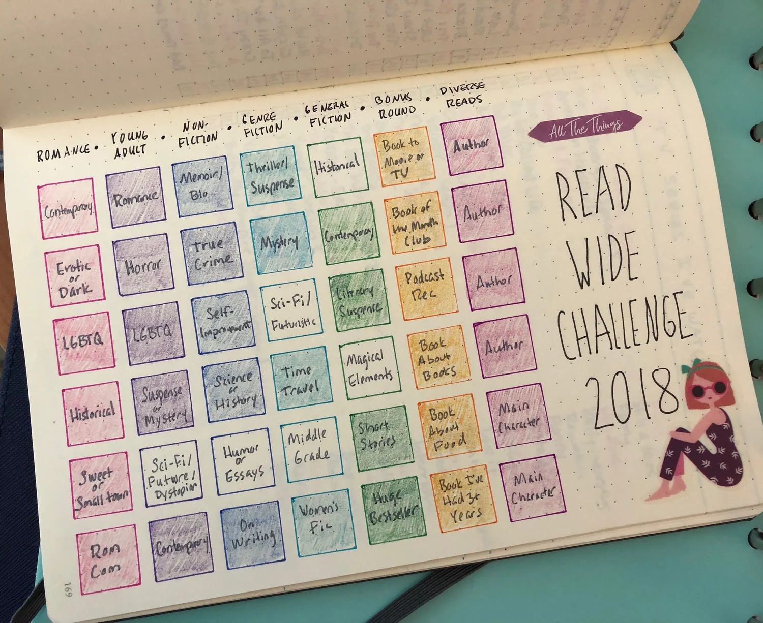 6 Book Recommendations for 6 Different Moods — Roni Loren