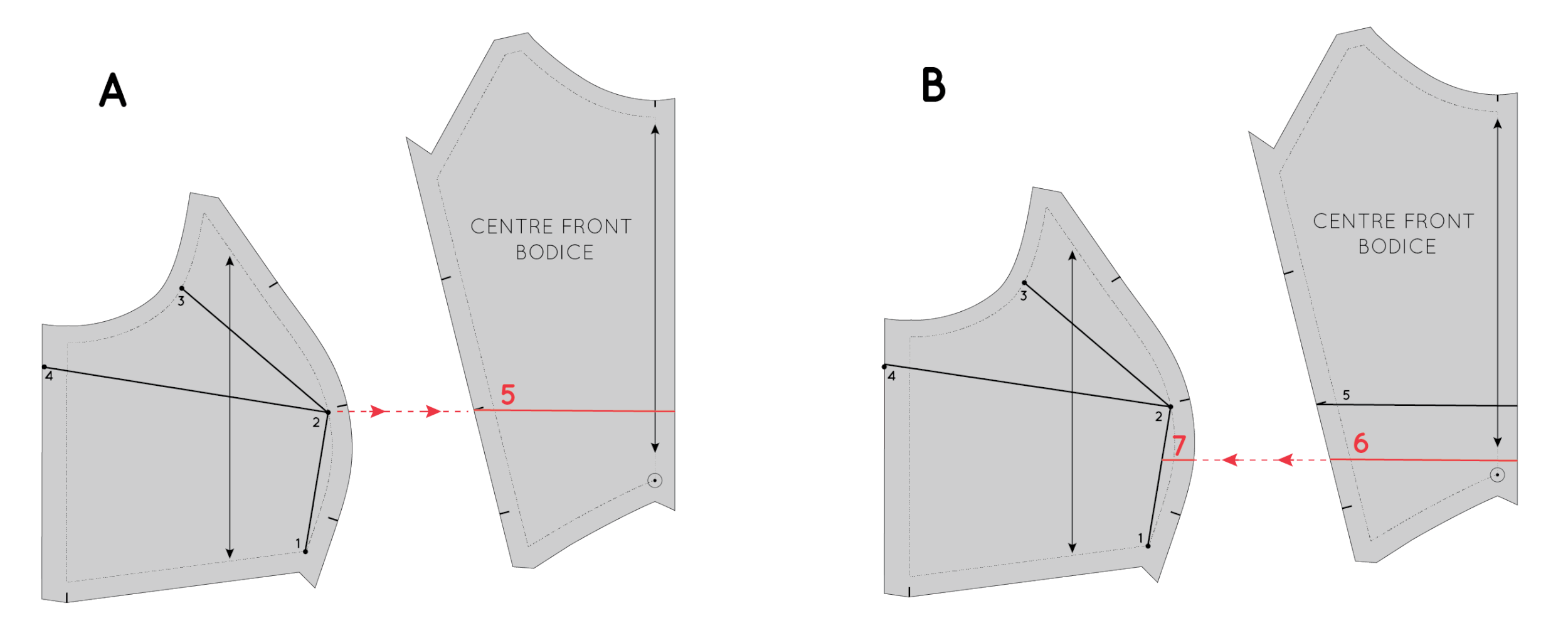 The Acton sew-along : Full Bust Adjustment (FBA) on princess panels ...