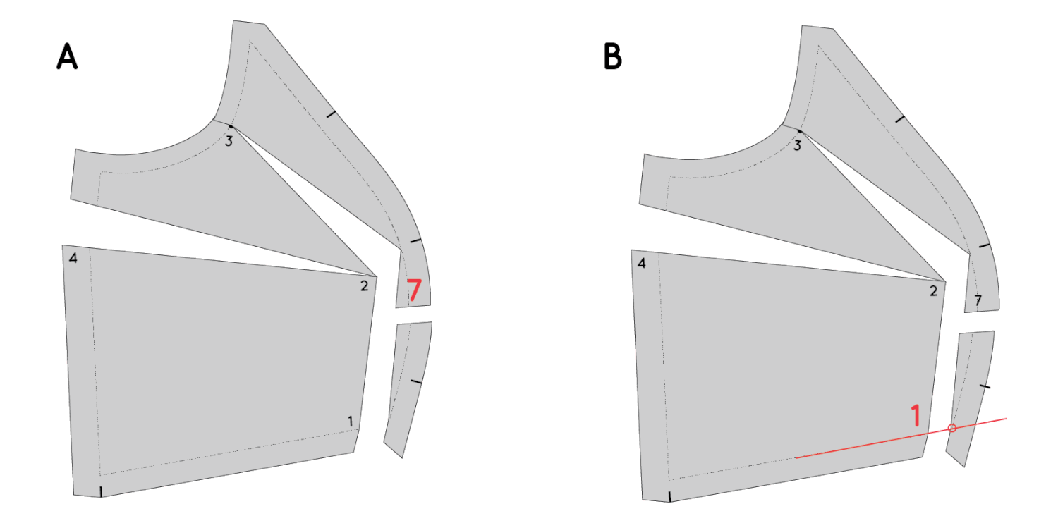 The Acton sew-along : Full Bust Adjustment (FBA) on princess panels ...