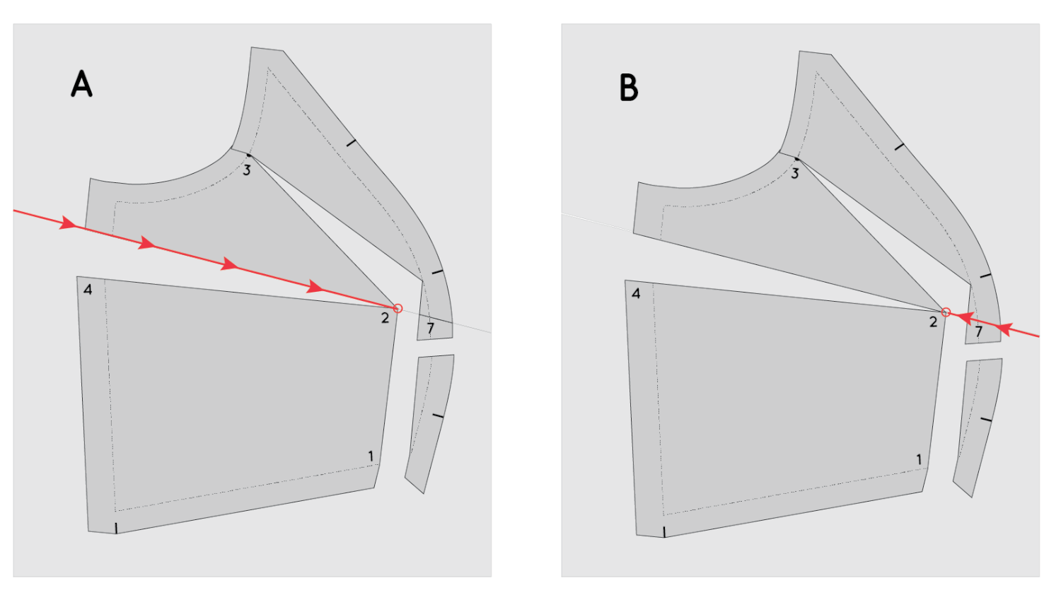 The Acton sew-along : Full Bust Adjustment (FBA) on princess panels ...