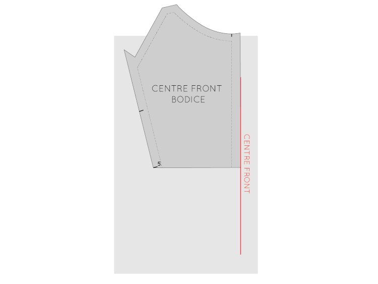 The Acton sew-along : Full Bust Adjustment (FBA) on princess panels ...