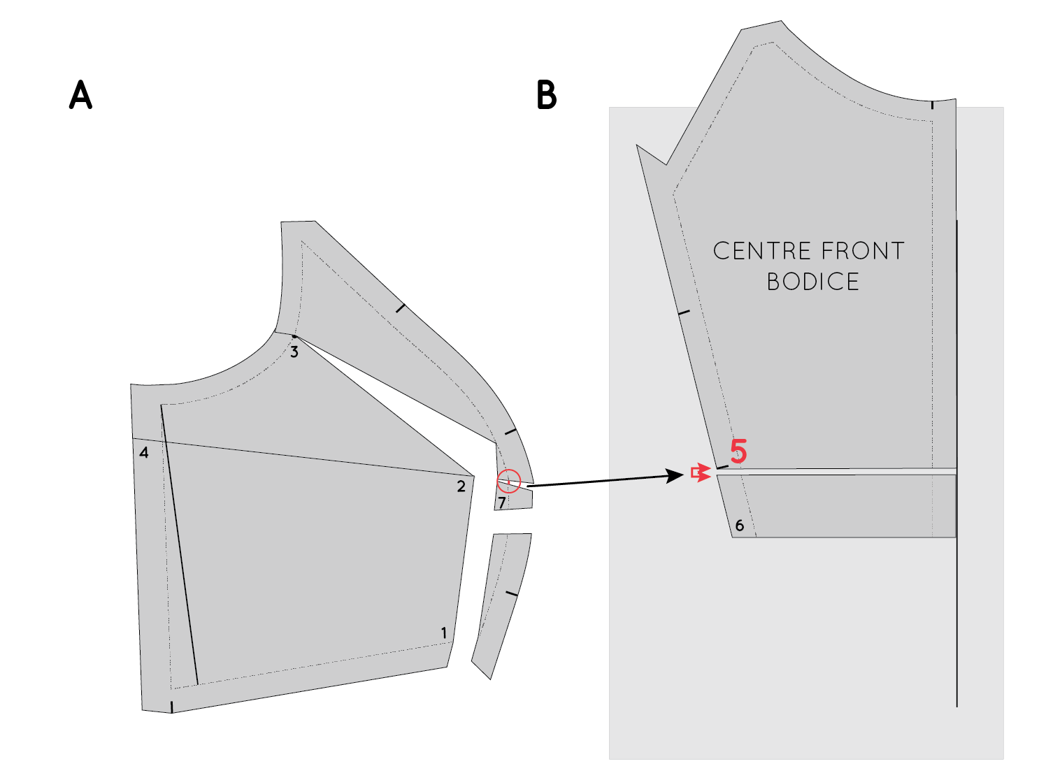 The Acton sew-along : Full Bust Adjustment (FBA) on princess panels ...
