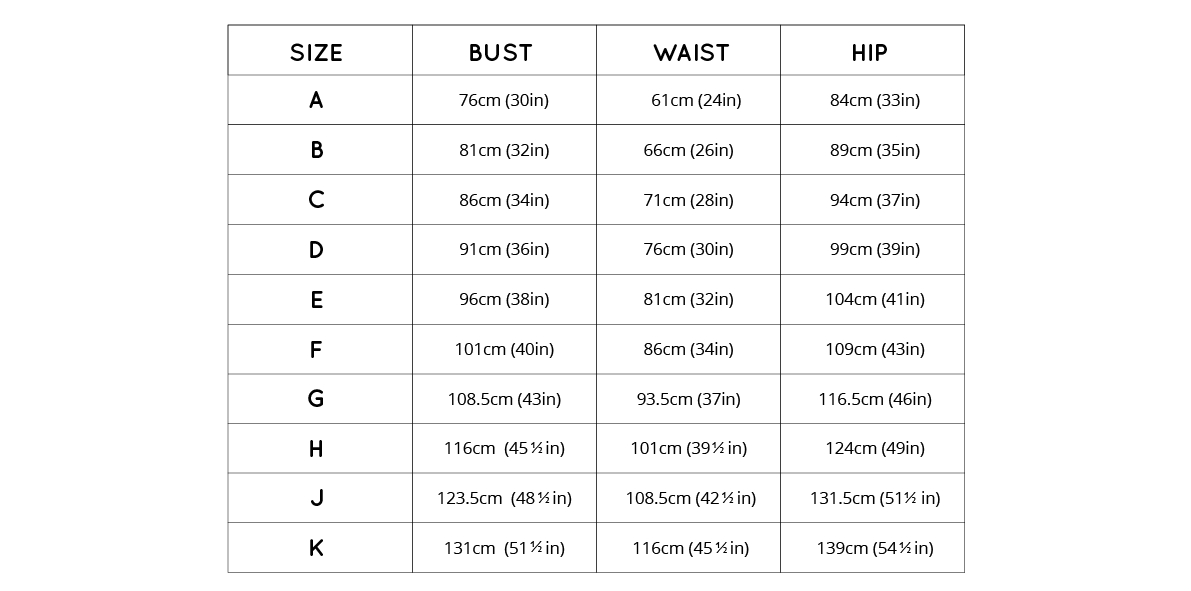 The Acton sew-along : Selecting your size — In the Folds