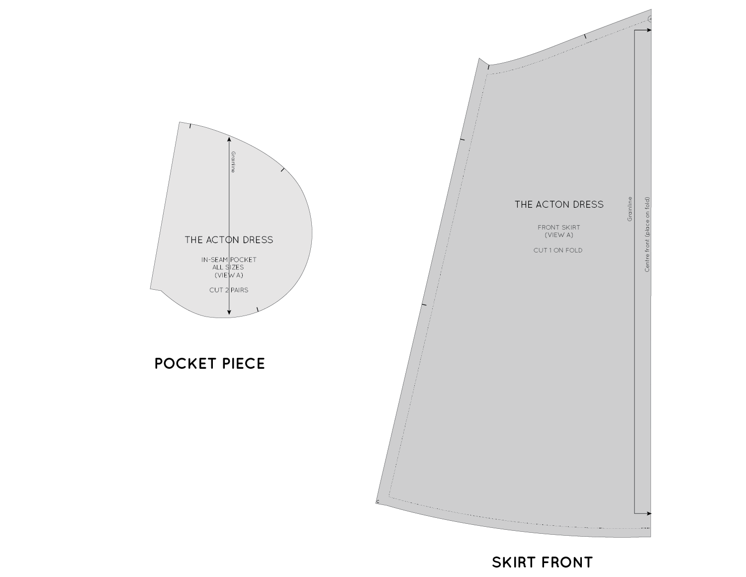The Acton : A little pocket pattern hack — In the Folds