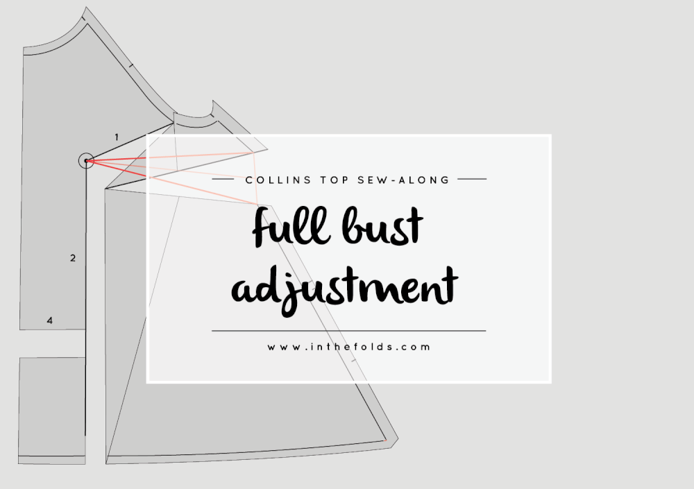 The collins top sew along — In the Folds