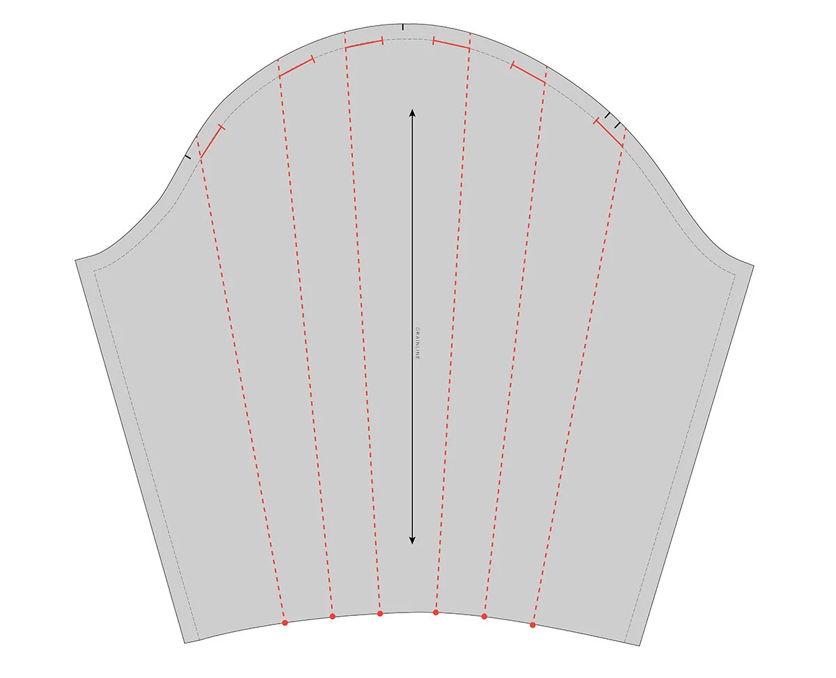 ISSUE 27 - Adding and removing fullness from a sleeve cap — In the Folds
