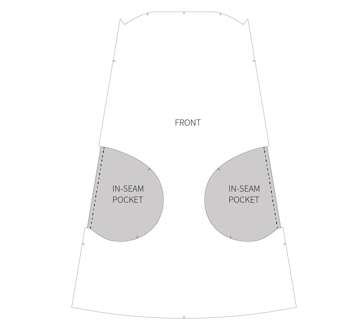 ISSUE 35 - How to sew in-seam pockets with French seams — In the Folds