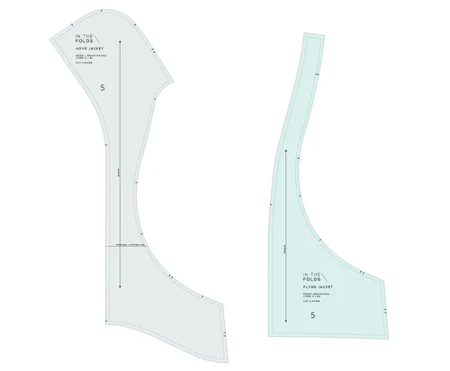 ISSUE 56 - How to draft a straight hemline on the Hove jacket — In the ...