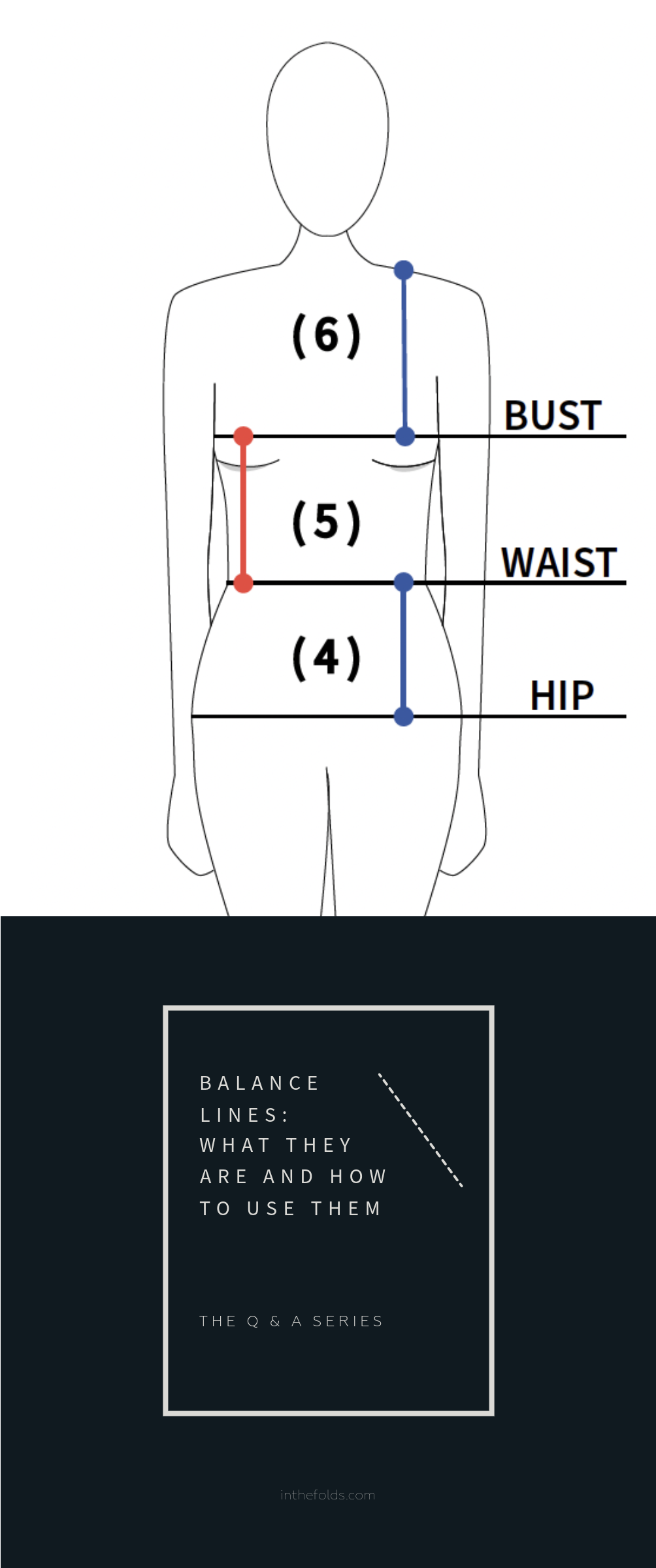 What balance lines are and how to use them — In the Folds