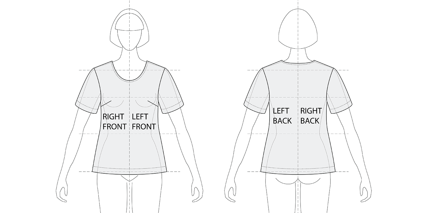The basics of grading patterns: slash and spread — In the Folds