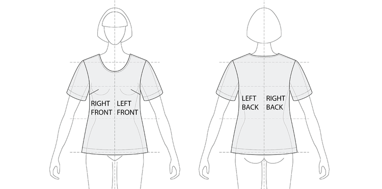 The basics of grading patterns: slash and spread — In the Folds