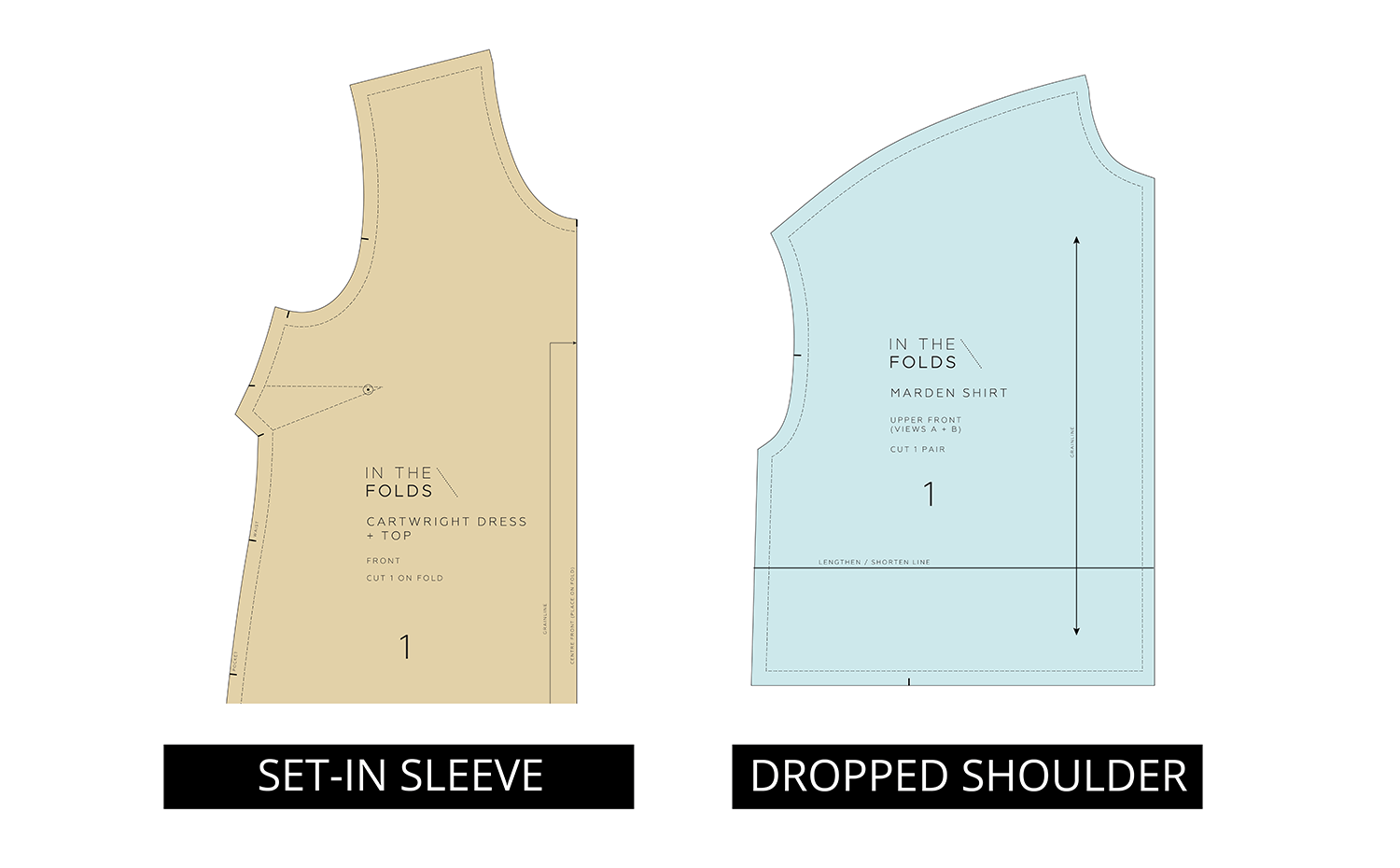 How to alter a dropped shoulder to set-in sleeve — In the Folds