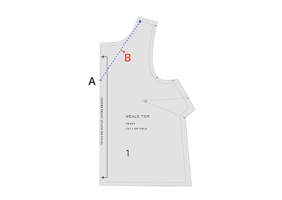 ISSUE 81 - Altering the neckline on a pattern — In the Folds