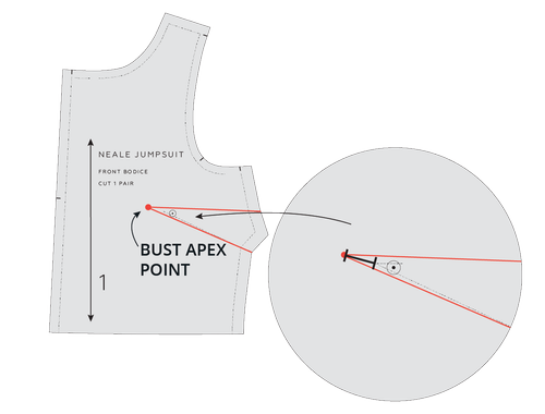 ISSUE 121 - HOW TO MOVE BUST DARTS ON A PATTERN — In the Folds
