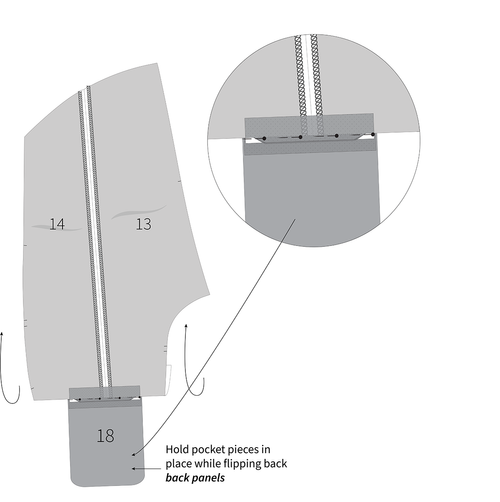 Tips for sewing the Darlow pants welt pockets — In the Folds