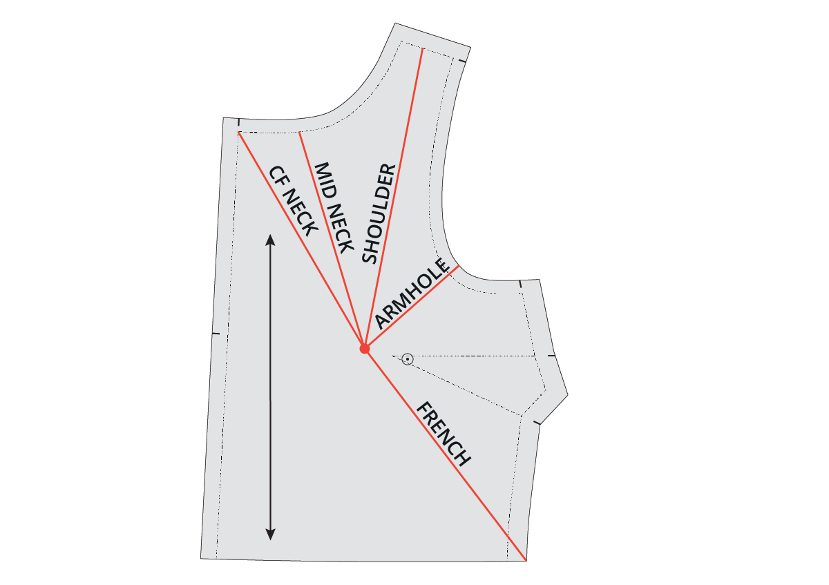ISSUE 121 - HOW TO MOVE BUST DARTS ON A PATTERN — In the Folds