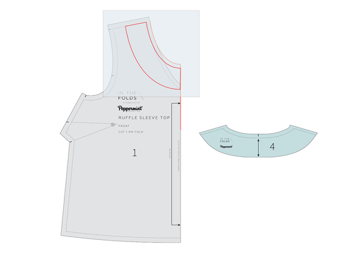 How to sew a reverse wrap top — In the Folds