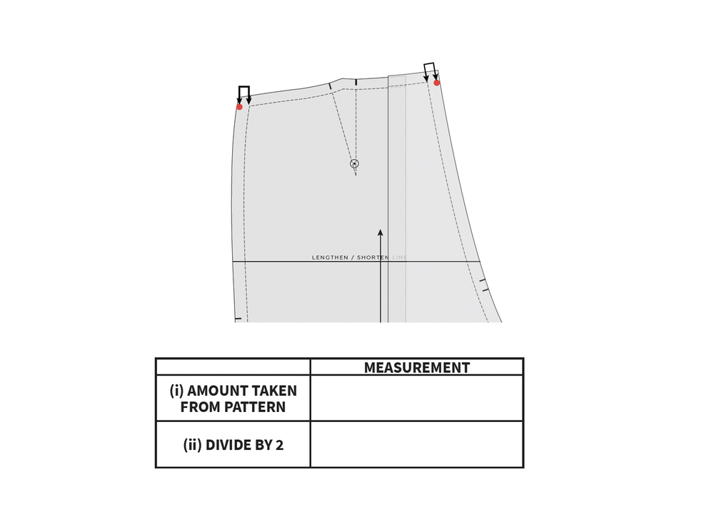 How to do a flat butt adjustment — In the Folds