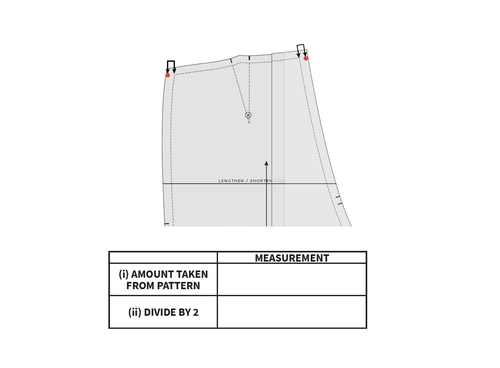 How to do a flat butt adjustment — In the Folds