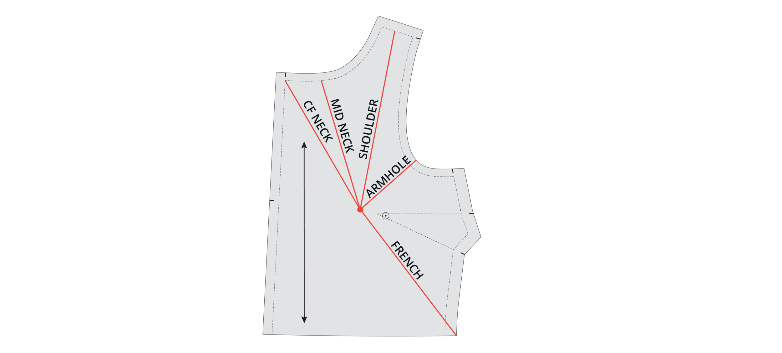ISSUE 78 - Rotating a dart on a bodice — In the Folds