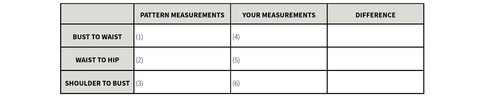 What balance lines are and how to use them — In the Folds