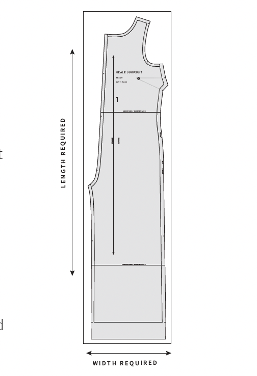 How to figure out fabric requirements when drafting — In the Folds