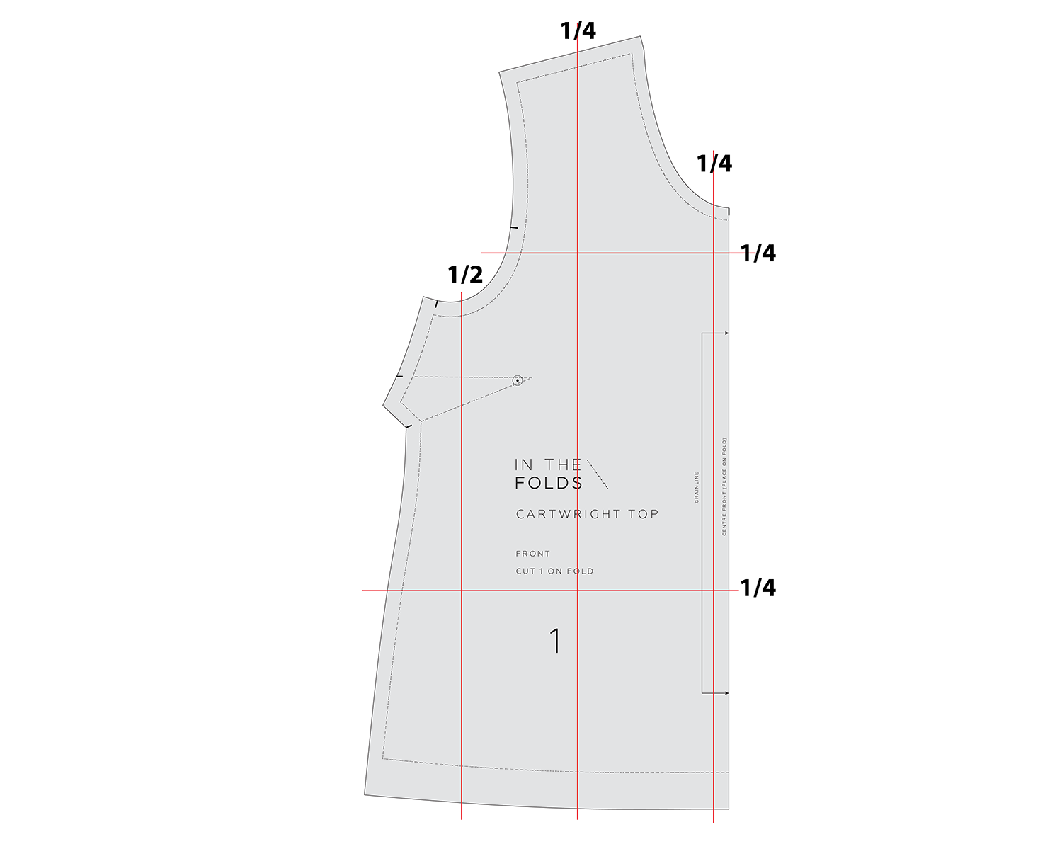 The basics of grading patterns: slash and spread — In the Folds