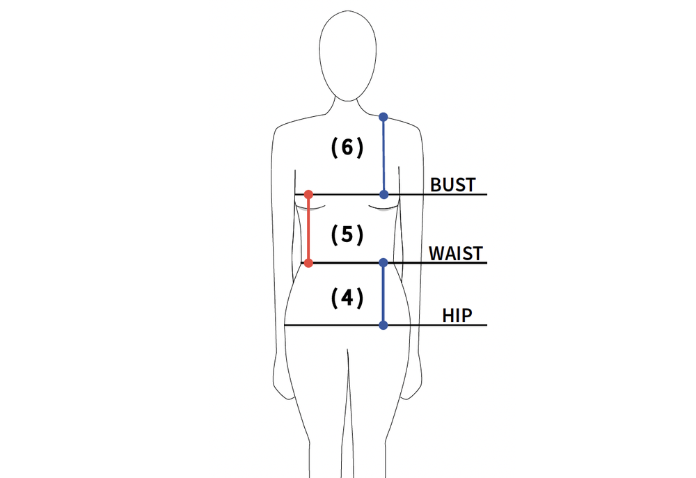 What balance lines are and how to use them — In the Folds