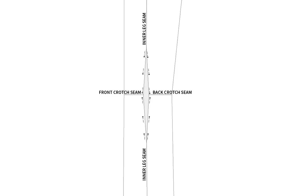 Full thigh adjustment for hungry bum — In the Folds