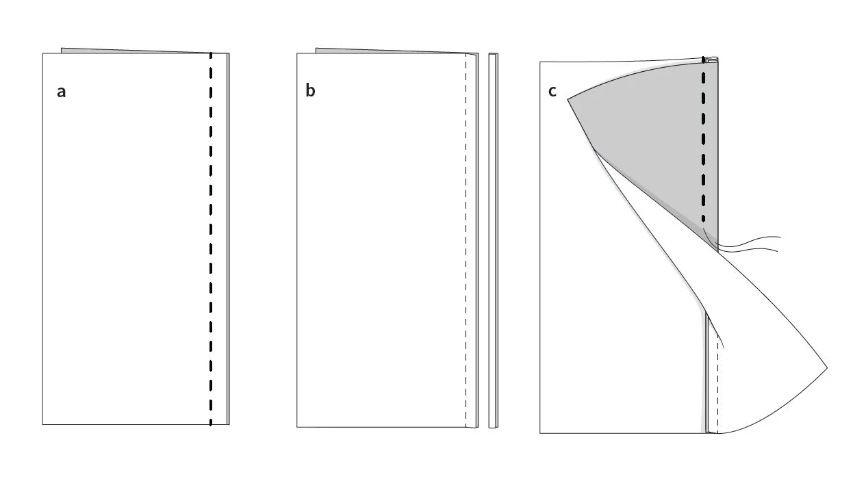 How to Sew French Seams — In the Folds