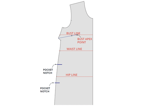 What balance lines are and how to use them — In the Folds