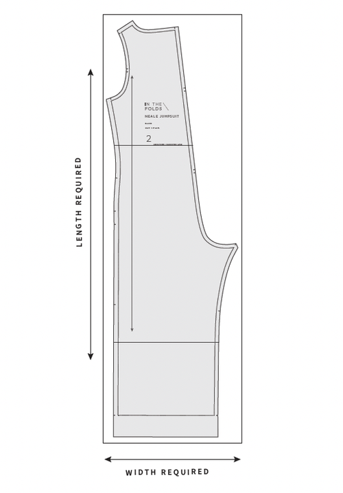 How to figure out fabric requirements when drafting — In the Folds