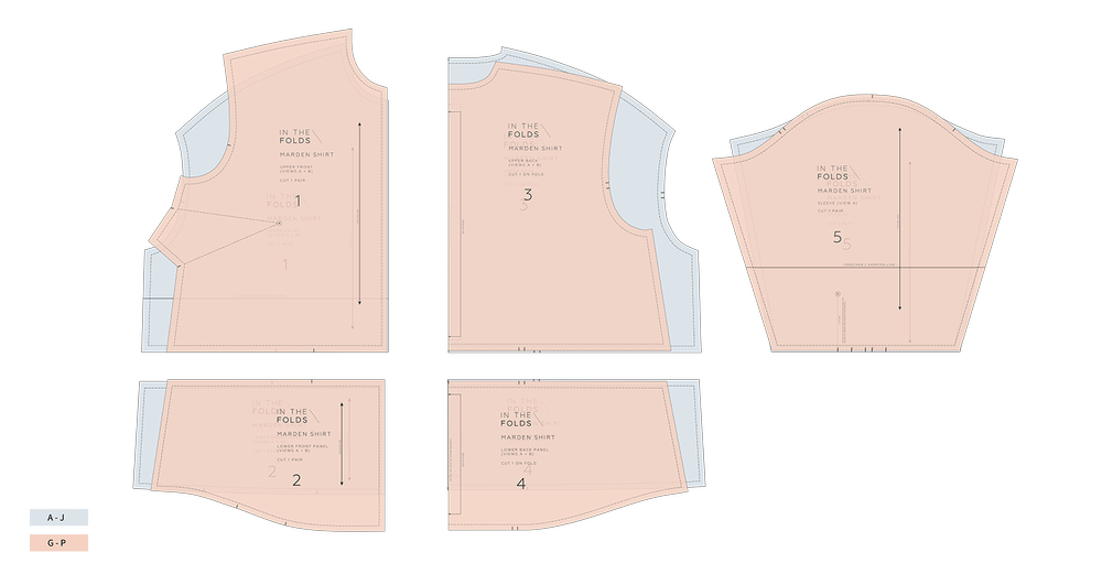 Collaborative Extended Size Range Design — In the Folds