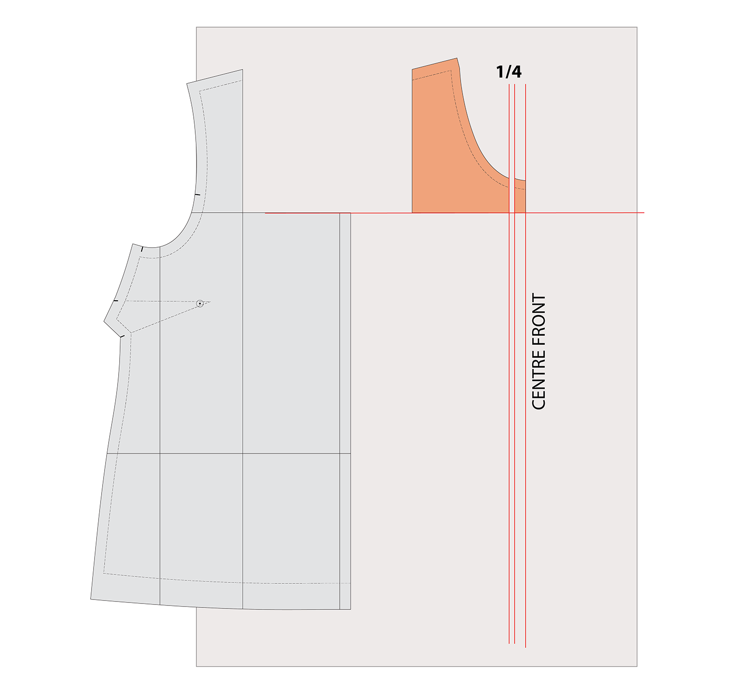 The basics of grading patterns: slash and spread — In the Folds