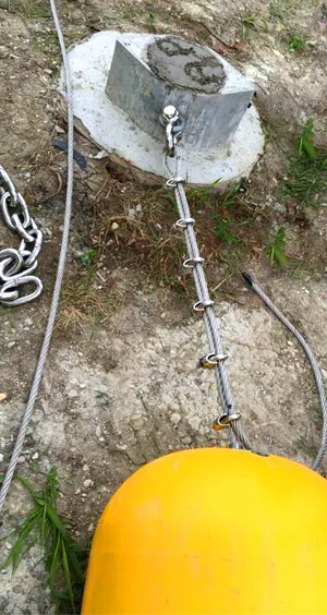 Water buoys for safety, signage and marking purposes | Hydrotika