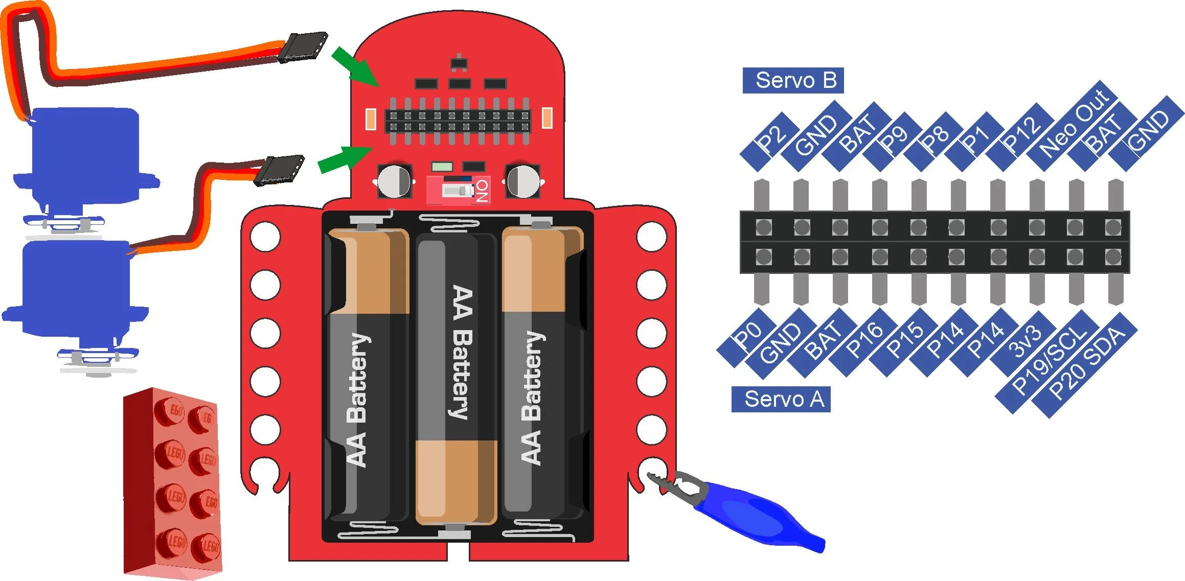Bit:explorer board for micro:bit — Lectrify
