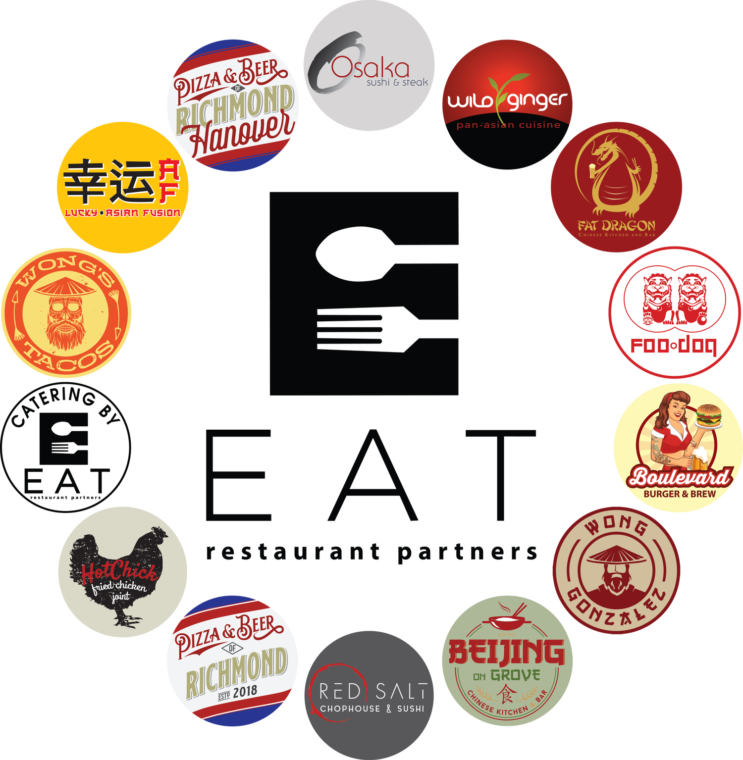 We are EAT Restaurant Partners!